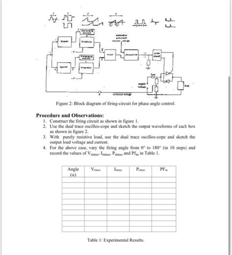 Objective Construction Of A Firing Circuit For A