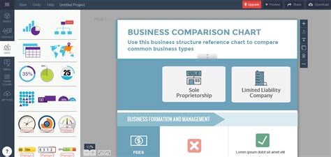 Best Chart Making Tool