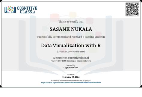 IBM DV0151EN Certificate Cognitive Class