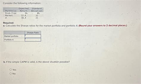 Solved Consider The Following Chegg