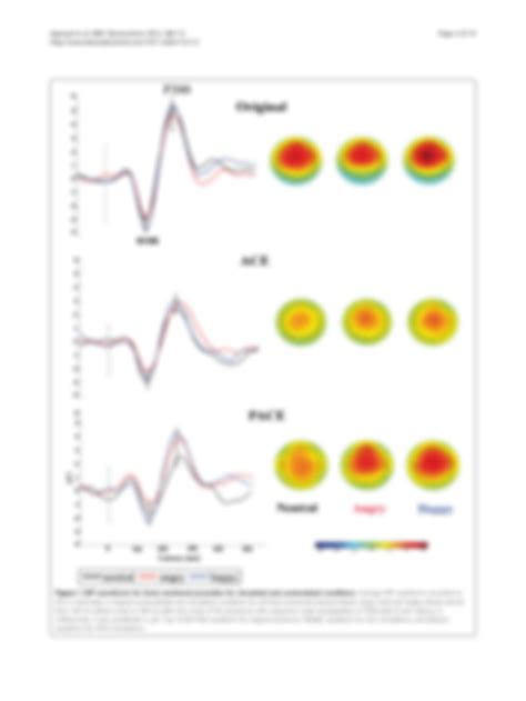 Solution Erp Evidence For The Recognition Of Emotional Prosody Through Simulated Cochlear