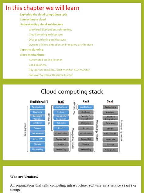 unit3 cloud architecture pdf
