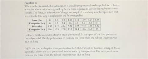 Solved Problem 1 Write A User Defined Function That Adds Or
