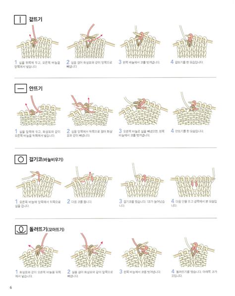알라딘 미리보기 한 눈에 알 수 있는 대바늘 뜨개 기호