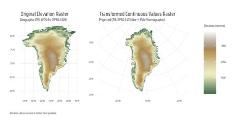 Chapter 7 Reprojecting Geographic Data Visage