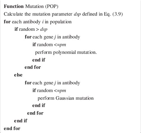 The Pseudo Code Of Gp Hm Download Scientific Diagram