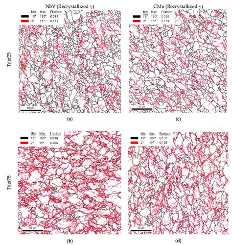 Grain Boundary Maps Low And High Angle Boundaries In Red And Black Download Scientific