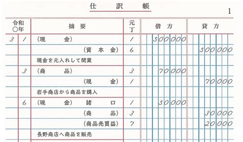 Excelで確定申告書類を作成テンプレートと関数で楽々申告