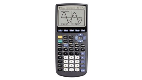 Graphing Calculator Images
