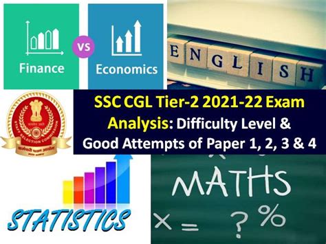 Ssc Cgl Tier 2 2021 Exam Analysis 28th 29th Jan 2022 Check Question