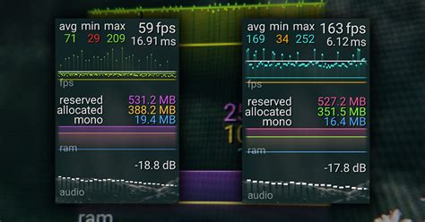 [free award winner] graphy ultimate fps counter stats monitor
