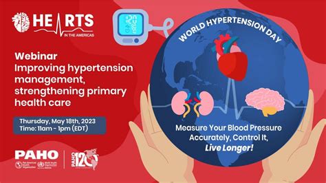 Improving Hypertension Management Strengthening Primary Health Care