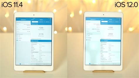 ผลทดสอบประสทธภาพ iPhone iPad mini ทใช iOS beta ออกมา นาประทบใจ