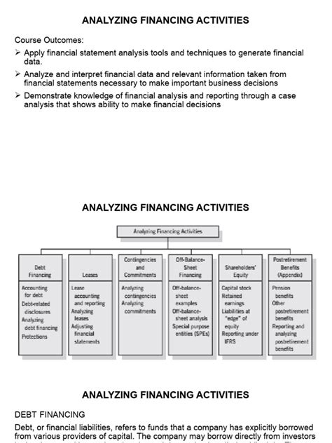 Iv Analyzing Financing Activities Pdf Equity Finance Stocks