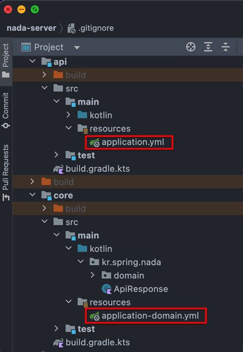 Today I Learnspringmutli Modulemulti Module Yml 파일 관리하는 법md At Master · Wjdrbs96today I