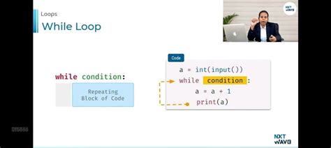 Vijay Kumar Bhuthkuri On Linkedin Day23 30daysofcodechallenge