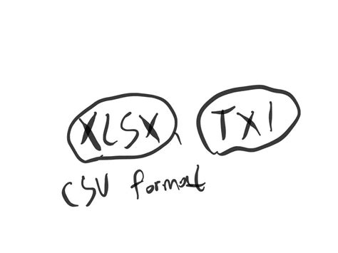 Solved Your Company Has A Microsoft 365 Subscription You Need To Create User Accounts For