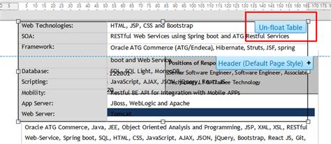 Very Poor Formatting For Docdocx Files In Libreoffice English Very Poor Formatting For Docdocx Files In Libreoffice English