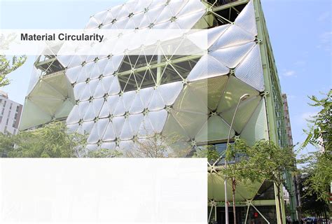 Barcelona Material Circularity AMPS