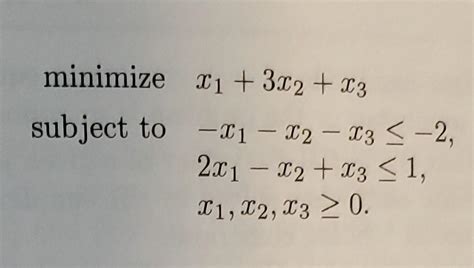 Solved Write The Dual Of The Linear Problem Exercise Chegg