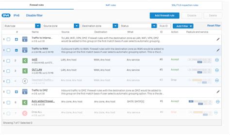 Outbound Traffic Nat Rule Number Is Not Showing In Packet Capture Nat Rule 0 Is Always Shown