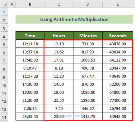 How To Convert Time To Decimal In Excel Quick Ways