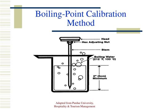 Ppt Food Thermometers Powerpoint Presentation Free Download Id 6193420