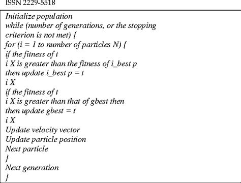 Figure 1 From Feature Extraction Methods 3 1 Discrete Wavelet Transform Dwt Semantic Scholar