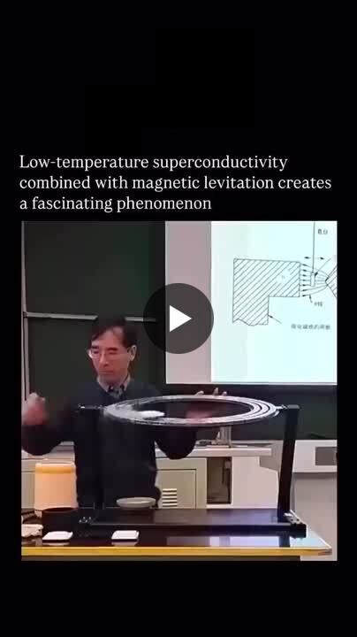 Quantum Locking Science Or Magic Nexgen Posted On The Topic Linkedin