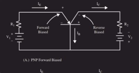 All About Transistors What You Should Know Switching States