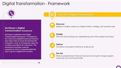 Introduction To Mckinseys Digital Transformation Framework Training Ppt Ppt Sample