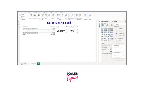 Data Analysis On Superstore Dataset Using Power Bi Scaler Topics
