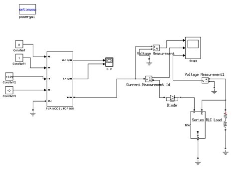 DIAGRAM Plot Pv Diagram Matlab MYDIAGRAM ONLINE