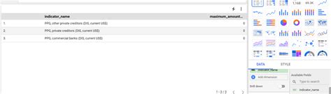 GitHub Tinaparate International Debt Statistics National And Regional Debt Statistics From