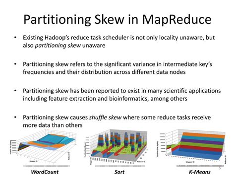 Ppt Center Of Gravity Reduce Task Scheduling To Lower Mapreduce