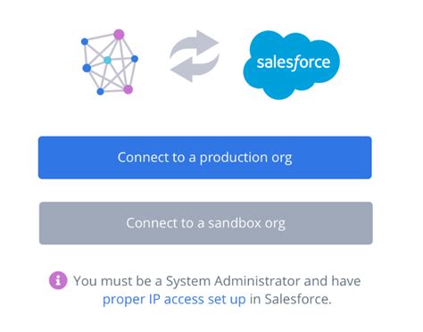 6 Benefits Of A Salesforce Data Dictionary