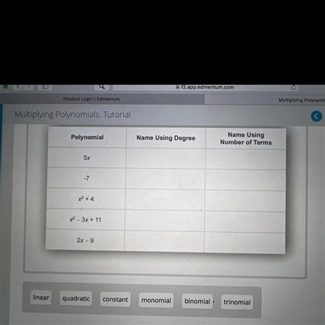 [free] take a moment to review classifying polynomial expressions then