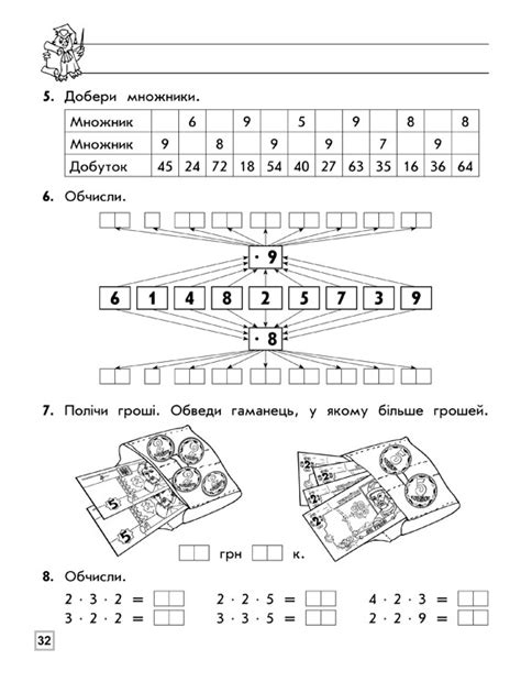 Тренажер з математики Таблиця множення Видавництво АССА