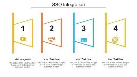 SSO Integration Ppt Powerpoint Presentation File Rules Cpb Presentation Graphics