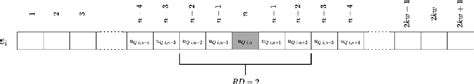 figure 4 from self improving q learning based controller for a class of
