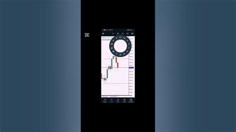 Volatility 100 1s Synthetics Forex Smc Ict Vix Volatility Volatilityindices Prime Fx