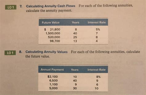 Solved 7 Calculating Annuity Cash Flows For Each Of The