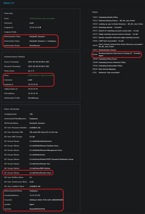Configure Ise 3 2 To Assign Security Group Tags For Passiveid Sessions Cisco