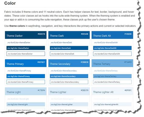Introducing Office Ui Fabric Design Add Ins For Office