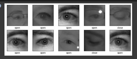 Github Hannahmwendedriver Drowsiness Detection System