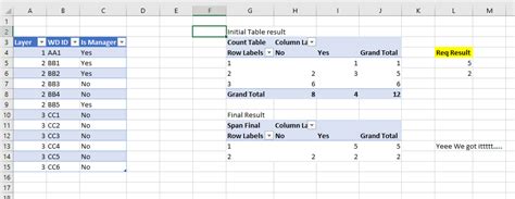Solved Need Help On Dax Formula Microsoft Fabric Community