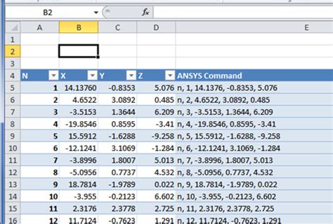 Some Stuff Ansys Users Should Know About Excel Padt