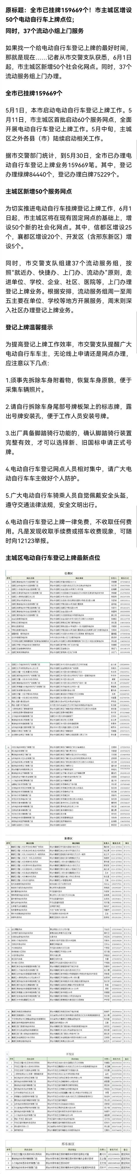 邢台123：全市已挂牌159669个！市主城区增设50个电动自行车上牌点位