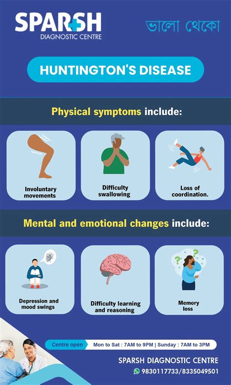 Sparsh Diagnostic Centre Huntingtons Disease Is A Rare Inherited