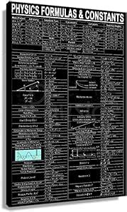 Formulas And Constants Physics Knowledge Frameless Poster Physics Infographic Wall Art Canvas
